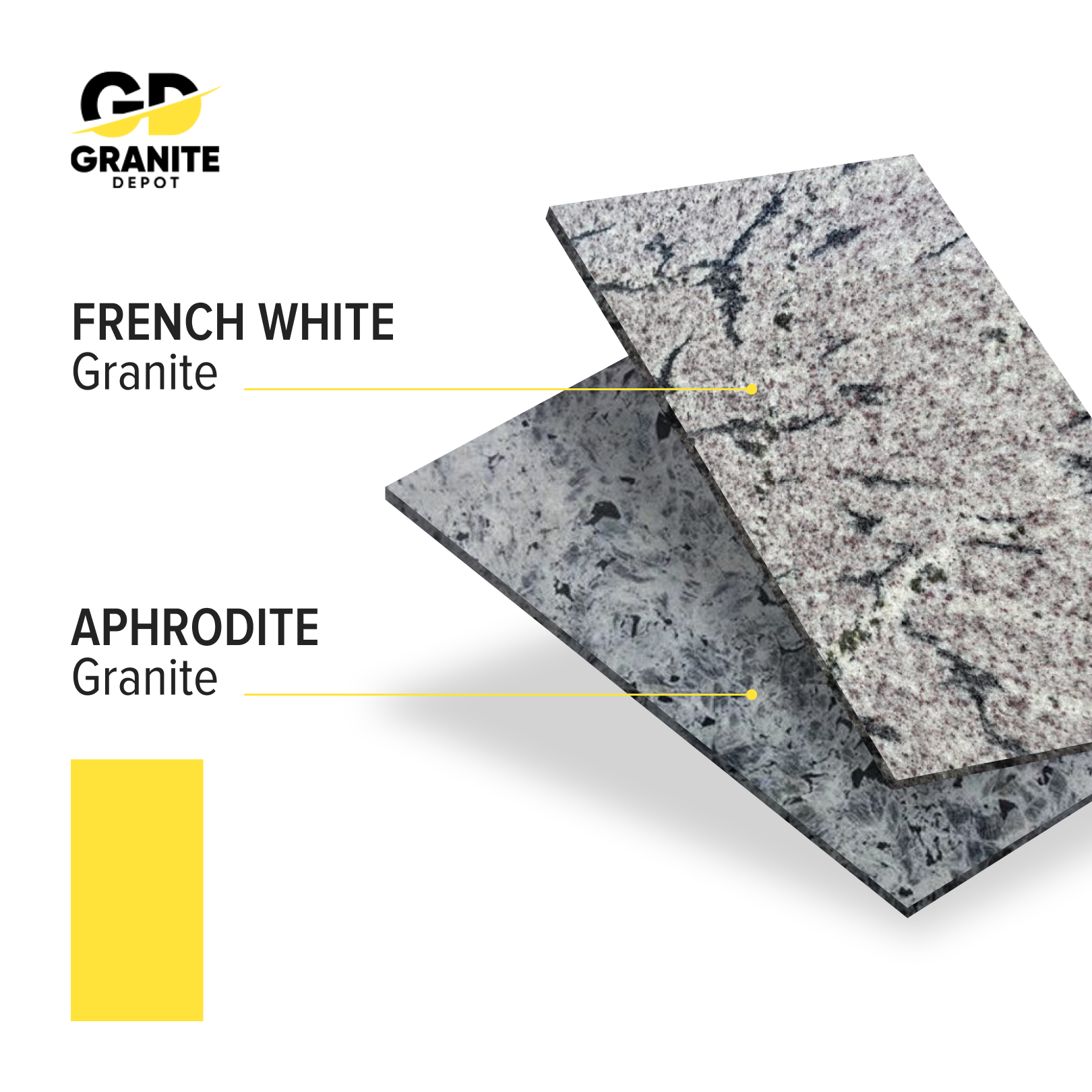 Granite Depot of Turkey Creek - Latest News: How Can Granite Add a ...